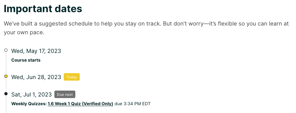 How does the suggested schedule work?