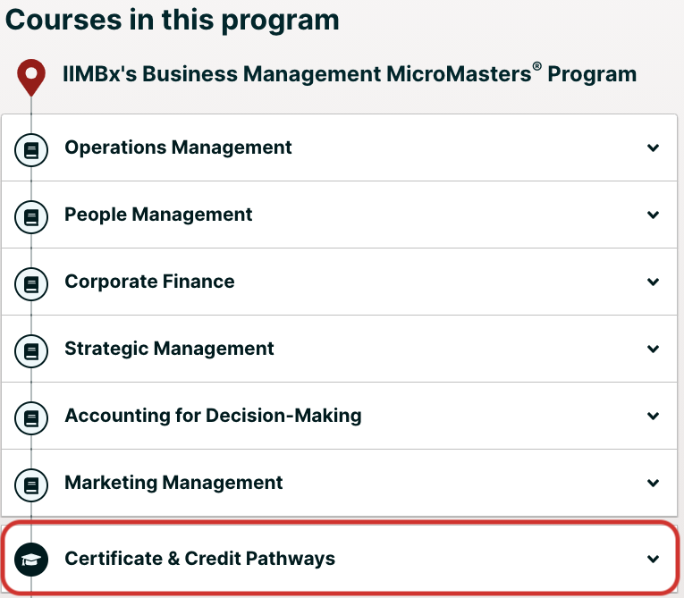 How many credits toward a degree does the MicroMasters® offer?